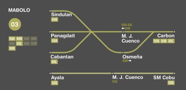 Cebu Jeepney Routes | Cebu Jeep Code and Route Map | 2023